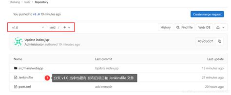 Jenkins 构建细节 分支参数化构建jenkins 传参数 构建不同分支 Csdn博客
