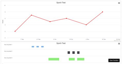Mutable Snow Qfmo Codesandbox Mutable Snow Qfmo Codesandbox