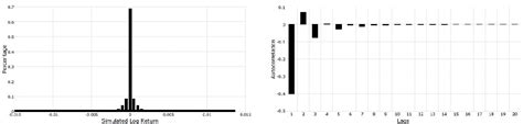 Figure 1 1 From Point Process Based High Frequency Volatility