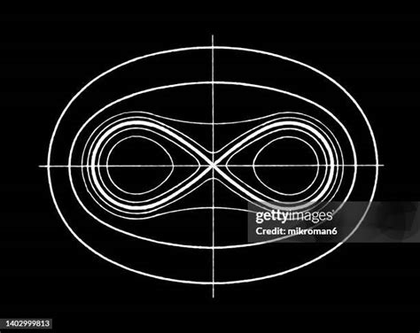 Cassini Oval A Multi Foci Closed Curve Cassini Oval Its Properties