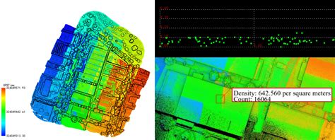 Improving Lidar Data Quality And Results Using Point Cloud Smoothing Geo Matching