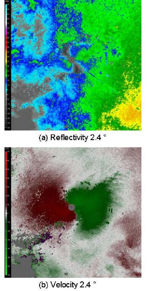 figure 1 from optimizing clutter filtering in the wsr 88 d semantic