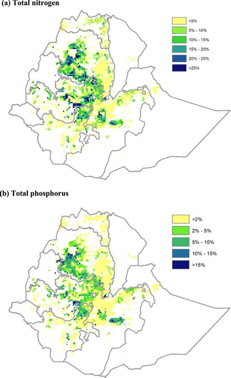 percentage increase of nutrient loading resulting from expansion of