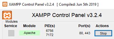How To Perform Arithmetic Operation Using Switch Case In PHP Through HTML Form GeeksforGeeks