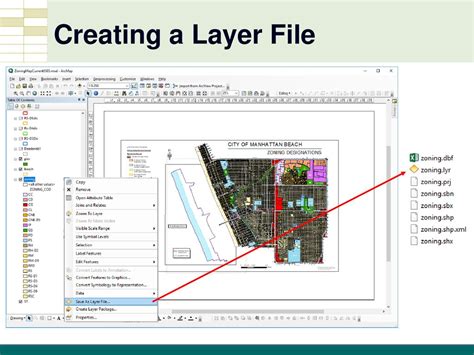 gis lecture sharing gis ppt download