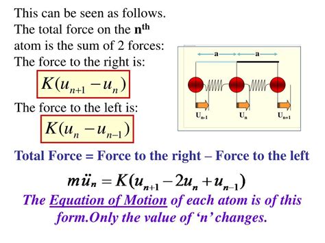 Ppt Normal Modes Of Vibration One Dimensional Model 1 The