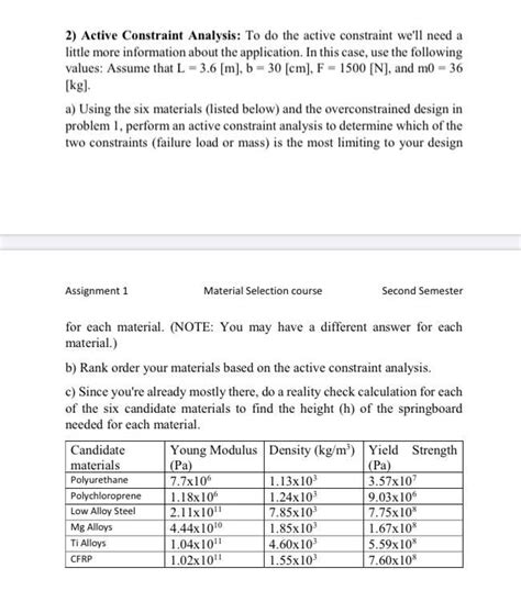Solved 2 Active Constraint Analysis To Do The Active