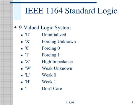 Ppt Additional Vhdl Powerpoint Presentation Free Download Id657774