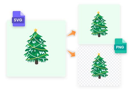 SVG To PNG Convert SVG To PNG Online For Free Fotor