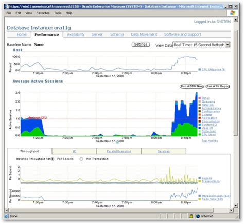 Tuning An Oracle 11g Data Warehouse Using The Dbconsole Advisors