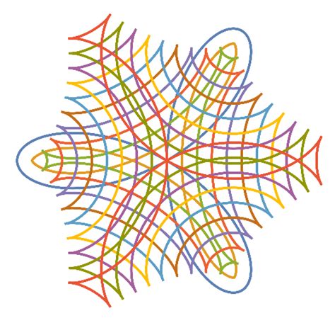 Parallelcurve Wolfram Function Repository