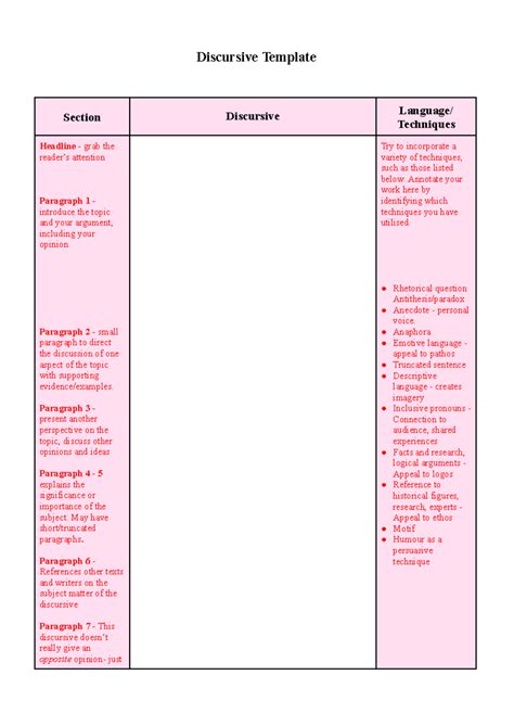 Discursive Template Module C English Advanced Discursive Template