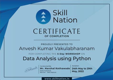 Skillnation Dataanalysis Datascience Python Anvesh Kumar