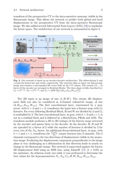 Cnn Based Real Time 2d 3d Deformable Registration From A Single X Ray