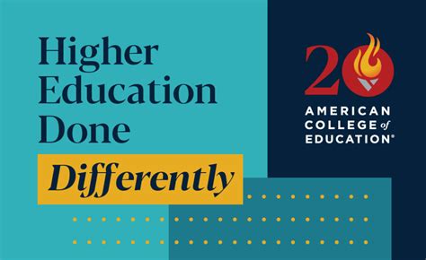 Ace Celebrates 20 Years Of Innovation Ace Blog