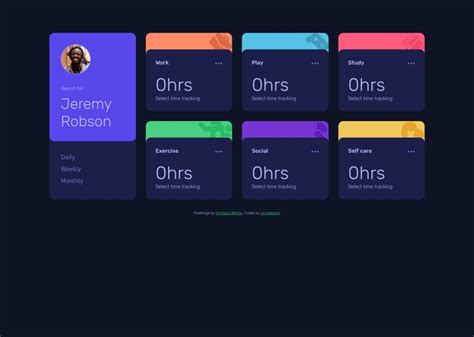 Frontend Mentor Responsive Dashboard Design Using HTML CSS JS Coding Challenge Solution
