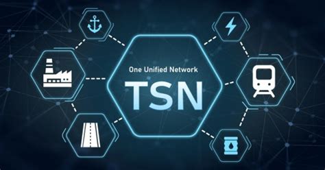 Easy World Automation Bringing The Proven Advantages Of Time