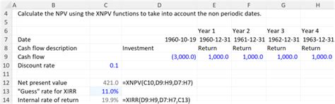 30 Key Excel Functions For Finance Financial Edge