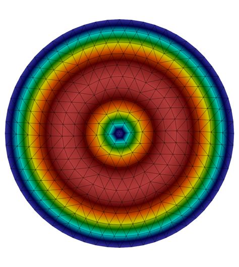 Eigenfunctions Corresponding To The First Upper Left Second And
