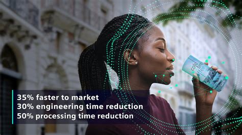 视频 面向可持续包装的工艺设计