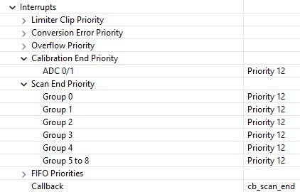 RA T ADC Hardware GPT Trigger Forum RA MCU Renesas Engineering Community