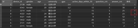 mysql之常用函数 mysql常用函数 csdn博客