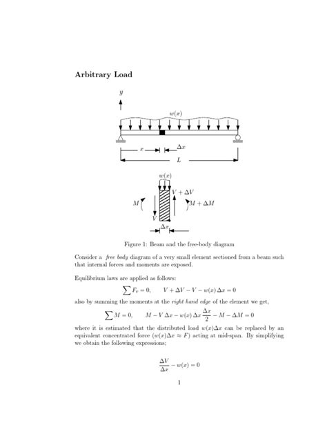 slice pdf