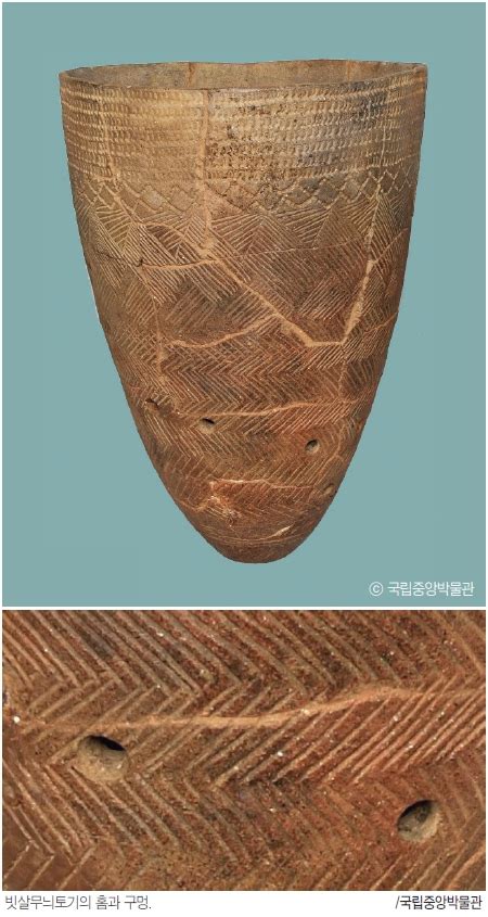 세계사를 담은 도자기 이야기 도자기 시대의 개막 ‘빗살무늬토기