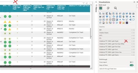 power bi desktop conditional font formatting lik microsoft