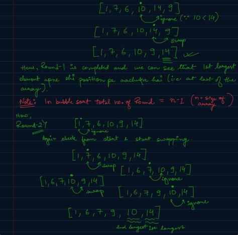 GitHub Vansh Sorting Algorithms This Repo Contains All Sorting Algo With Code And