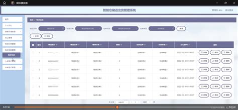 Ssmphpnodepython智能仓储进出货管理系统 Csdn博客
