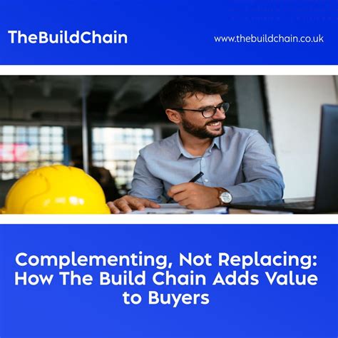 The Build Chain On Linkedin The Build Chain Complements A Buyers Job Not Replaces It We