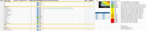 need help with formula as not sure what am doing wrong microsoft