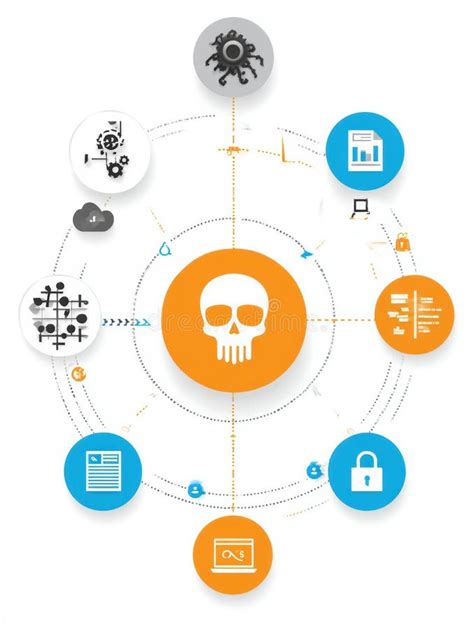 Guide To Reporting Cybercrime With Visual Flow And Key Steps To Follow