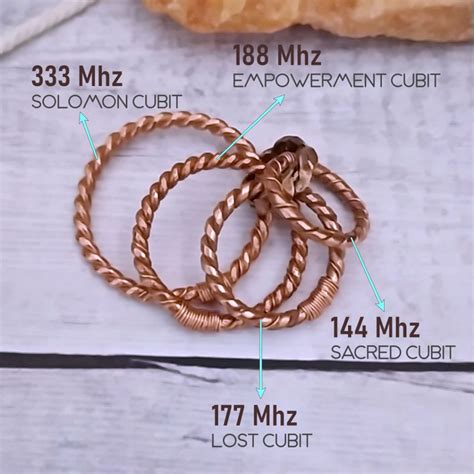 Tensor Ring Copper Pendant Necklace 手工铜吊坠 🧬 Sacred Lost Empowerment