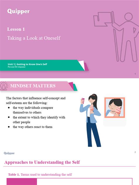 Personal Development Handouts Pdf