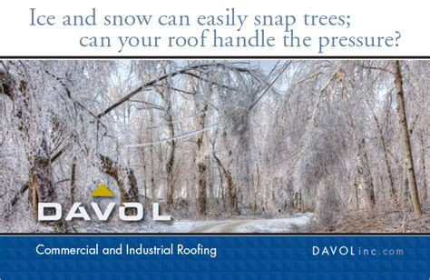 Roskelly Inc Builds New Brand For Davol Commercial And Industrial Roofing Roskelly Inc