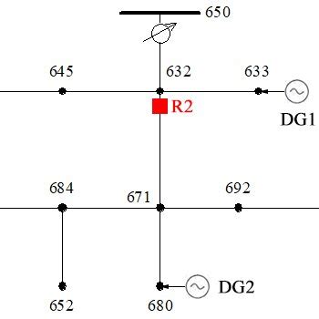 Structure Of IEEE Node Distribution System Download Scientific Diagram