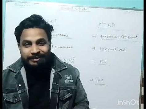 1st Lecture MHN Difference Between Brain And Mind The