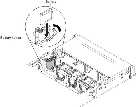Replacing A RAID Adapter Battery Or Flash Power Module In The RAID Battery Tray System X3630