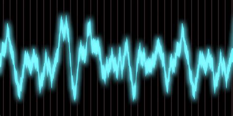 How Can Additive White Gaussian Noise Assess Amplifier Linearity With