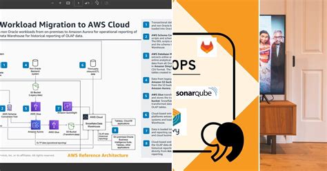 list devops curated by andrii maslovskyi medium