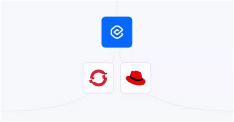 cadvisor monitoring guide for kubernetes users cast ai
