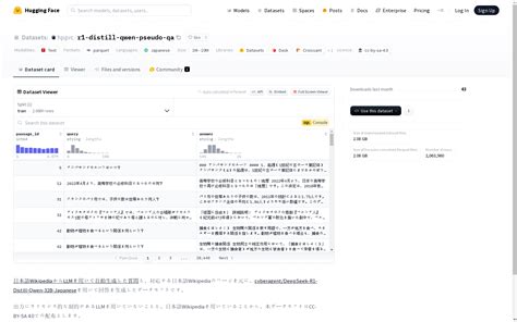 发布 r distill qwen pseudo qa 数据集 应用在 自然语言处理机器学习 领域