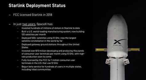 Spacex Invests 70 Million In 12ghz Starlink Terminal Production Spacex Invests 70 Million In 12ghz Starlink Terminal Production