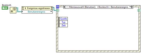 Solved How To Trigger A User Event From Two Different Sources Ni