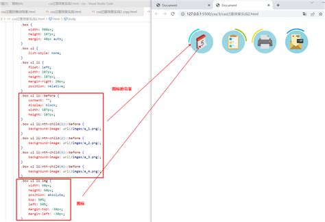 〖大前端 基础入门三大核心之css篇㉓〗 过渡的缓动效果css设置缓动效果 Csdn博客