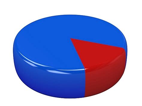 Bright Color Diagram Up Progress Chart Photo Background And Picture For