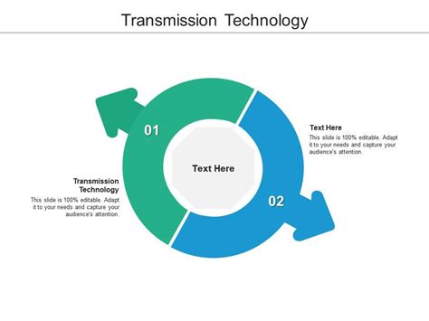 Transmission Technology Ppt Powerpoint Presentation Model Graphic Images Cpb Presentation