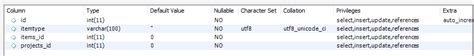 Database Inconsistencies After Migration To Glpi Issue Glpi Project Glpi GitHub